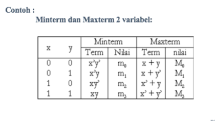LuckyTrue Learning: Media Pembelajaran Gratis