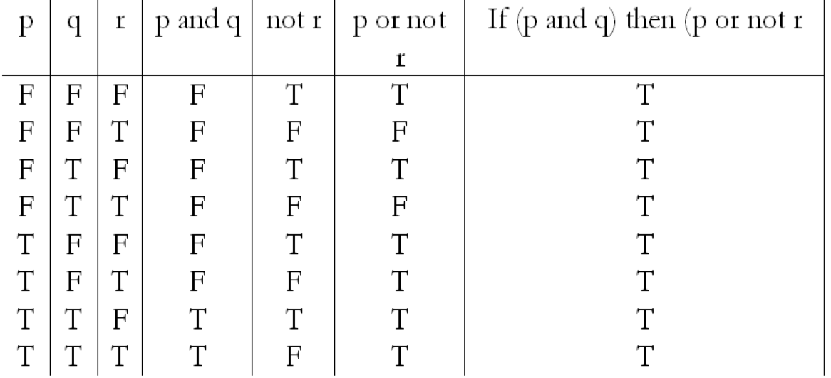 LuckyTrue Learning: Media Pembelajaran Gratis
