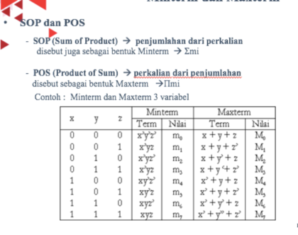 LuckyTrue Learning: Media Pembelajaran Gratis