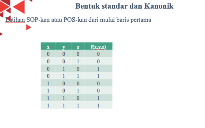 LuckyTrue Learning: Media Pembelajaran Gratis