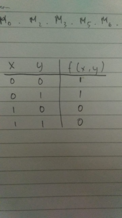 LuckyTrue Learning: Media Pembelajaran Gratis