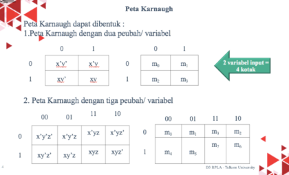 LuckyTrue Learning: Media Pembelajaran Gratis