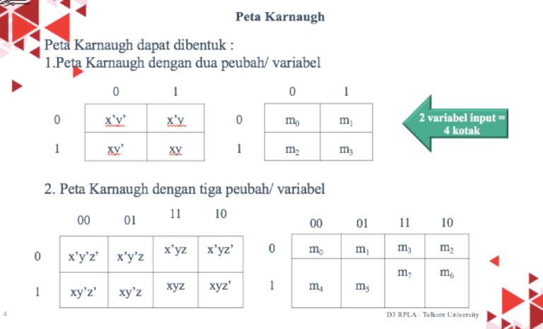 LuckyTrue Learning: Media Pembelajaran Gratis